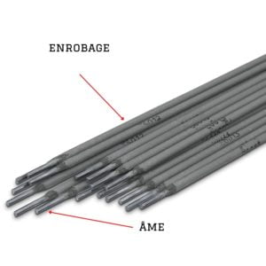 Soudure à l’arc : notions de base - VECTOR WELDING®